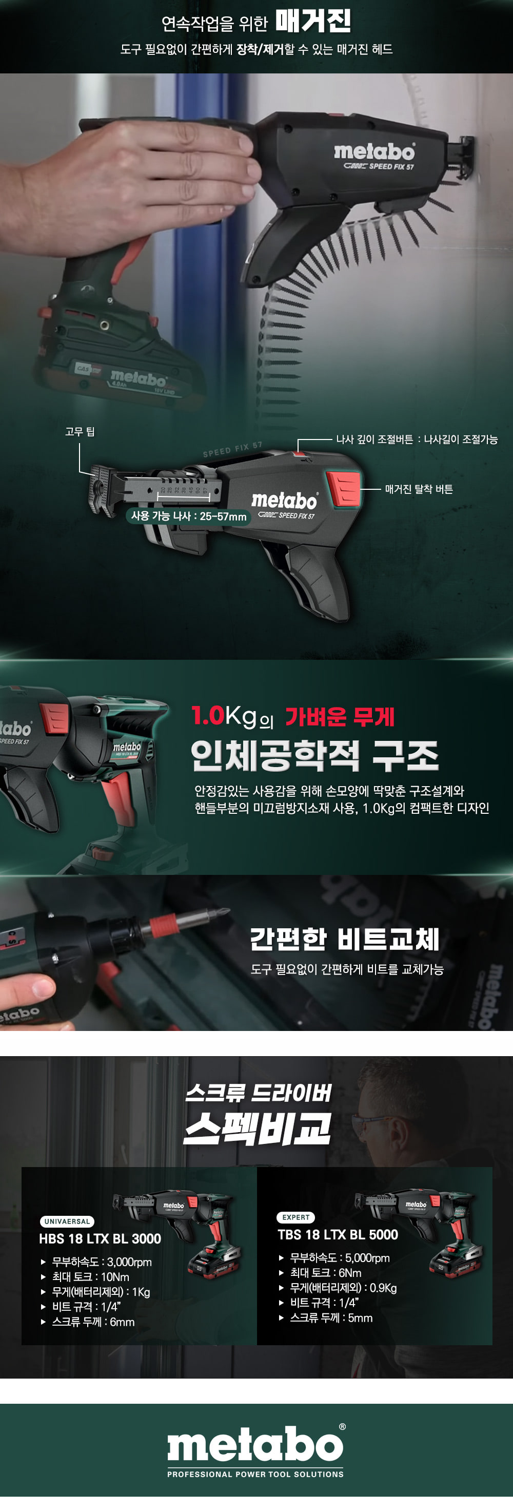 HBS 18 LTX BL 3000충전 18V 드라이월 스크류드라이버 매거진세트 – Metabo Korea