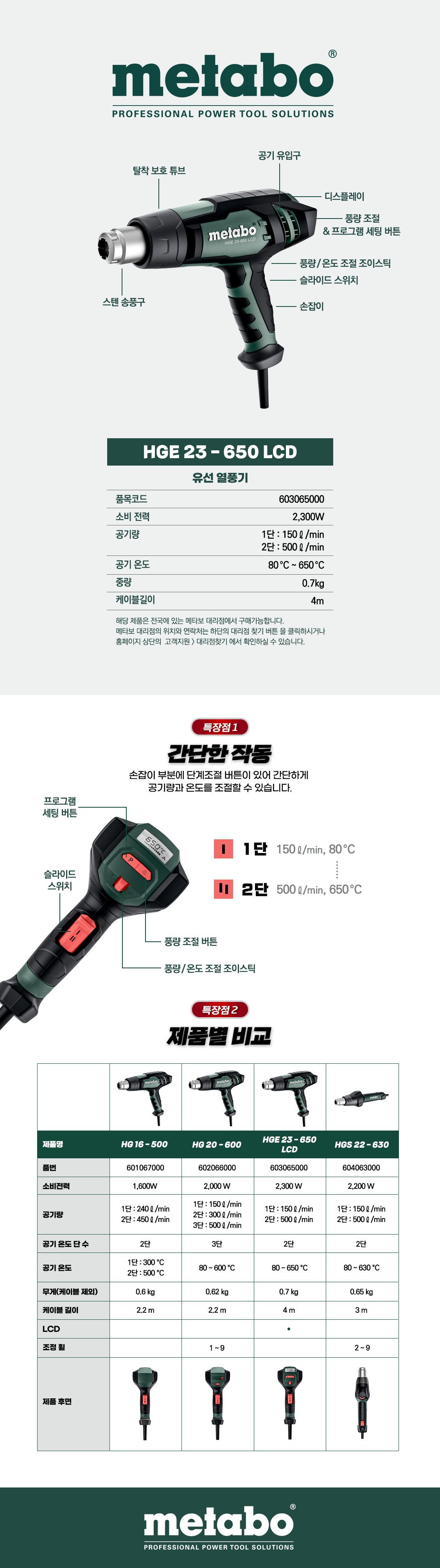 HGE 23-650 LCD 유선 열풍기 – Metabo Korea
